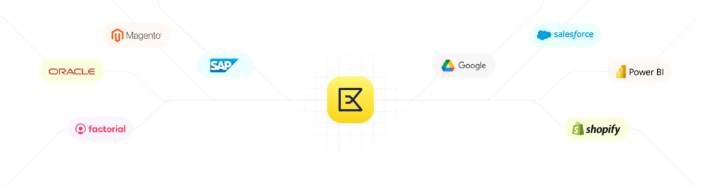 Home - Etendo Software